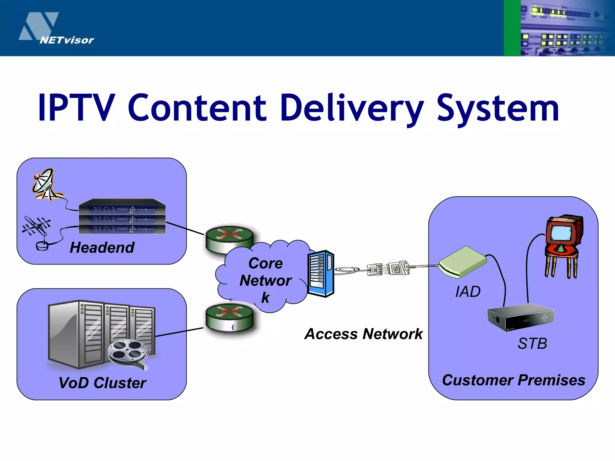 IPTV Set-top box monitoring | PPT | Computer Networking | Computing