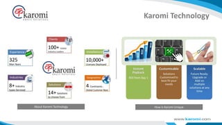 Karomi Brand Asset Management | PPTX | Photo Editing Software ...