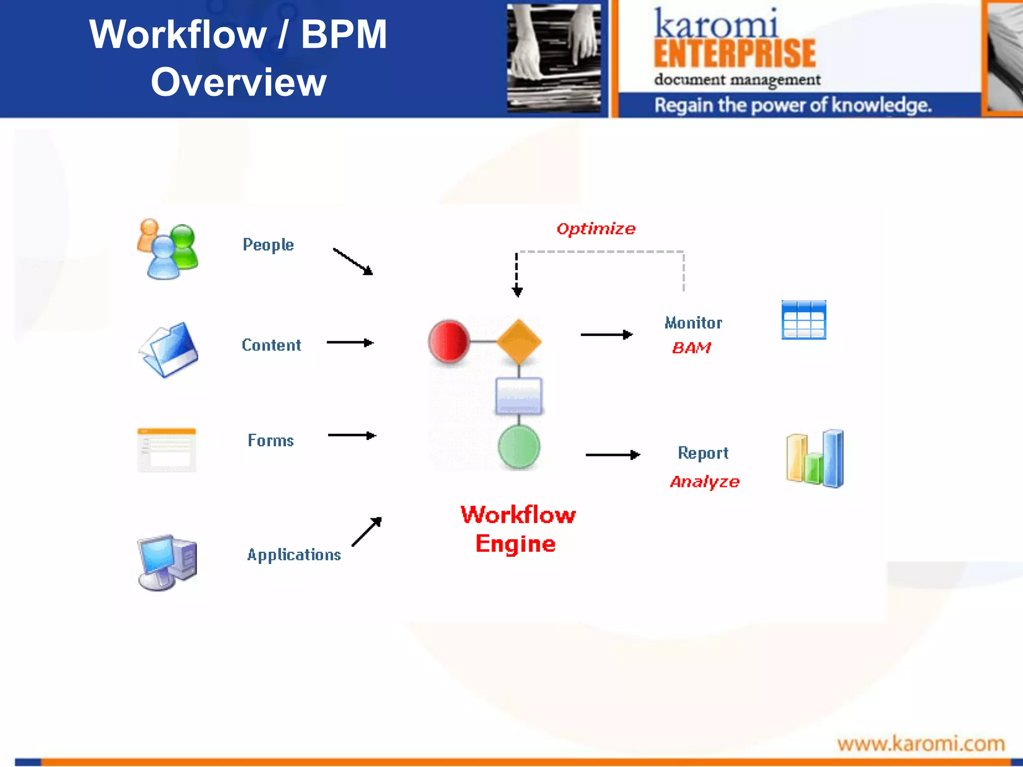 Karomi Dms And Workflow | PDF