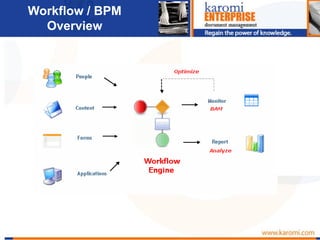 Karomi Dms And Workflow | PDF