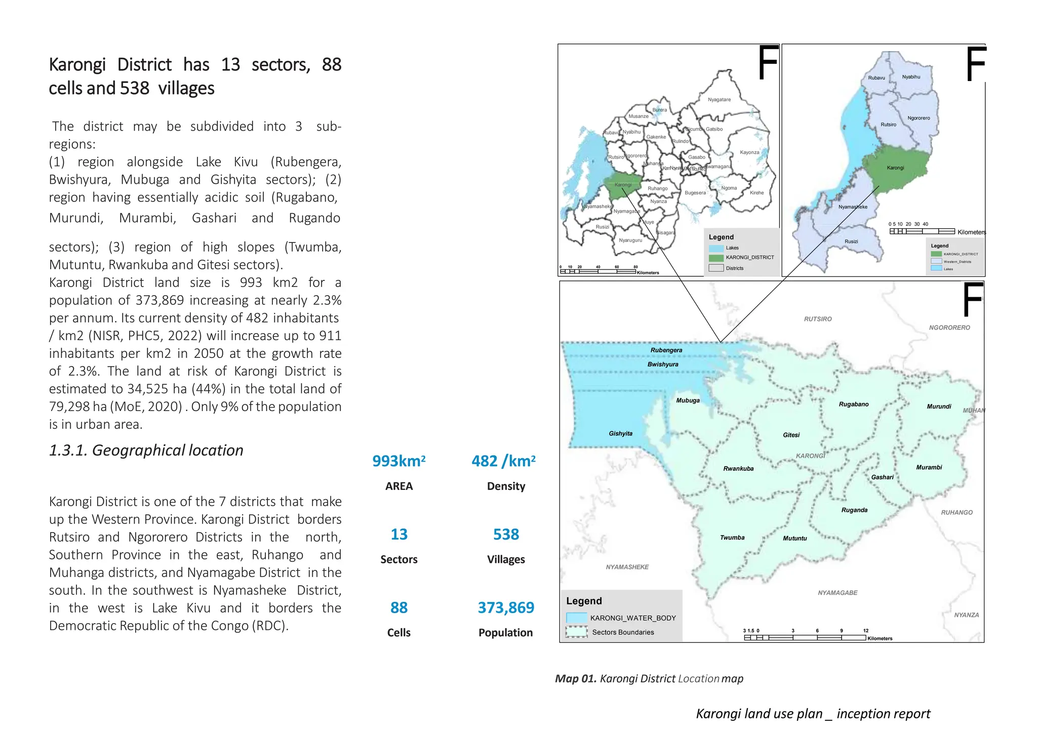 KARONGI INCEPTION PPT FINAL- Dr Ange Felix NSANZIYERRA | PPTX