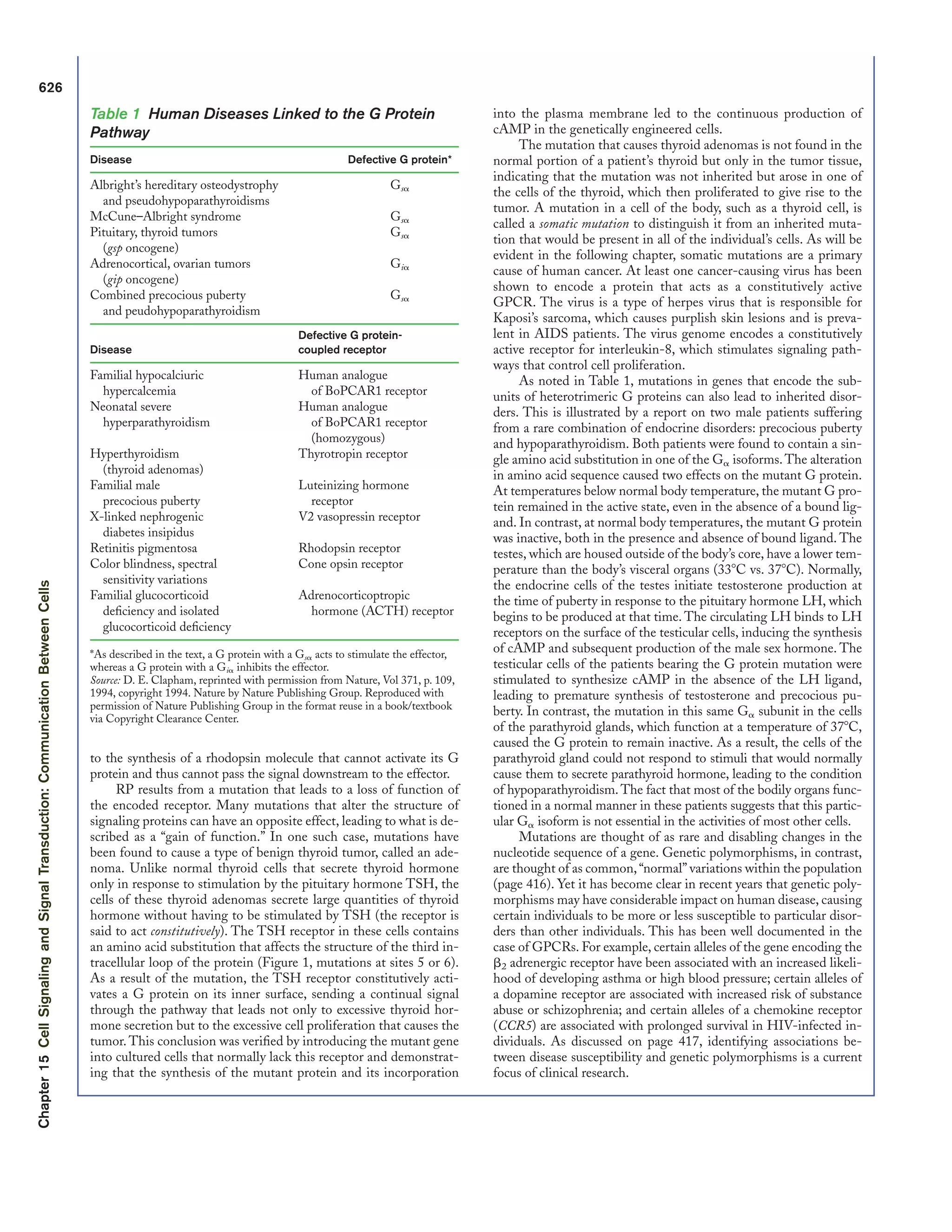 Cell signalling and signal transduction Communication between cells ...