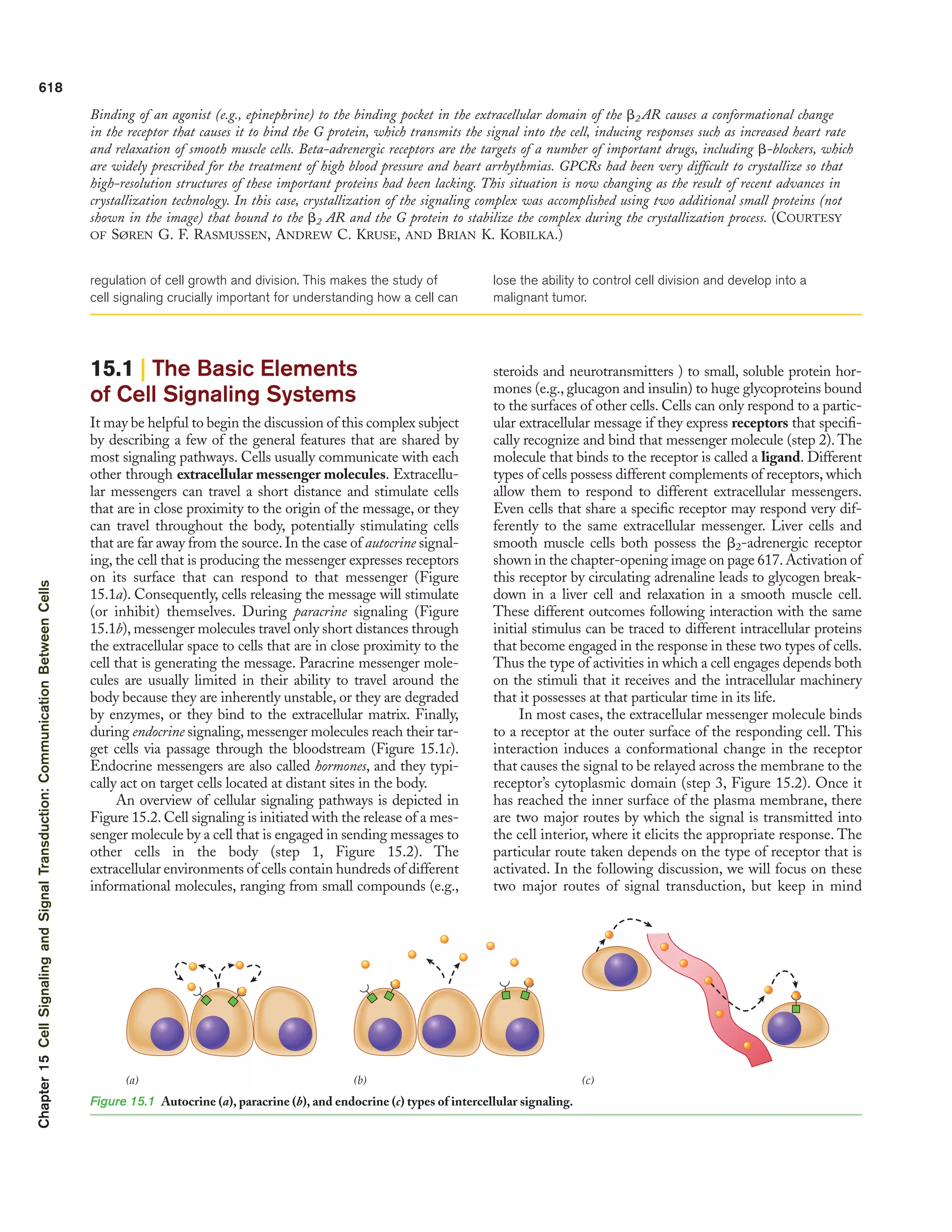 Cell signalling and signal transduction Communication between cells ...