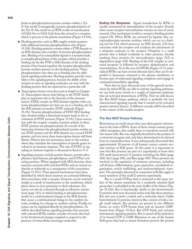 Cell signalling and signal transduction Communication between cells from karp | PDF