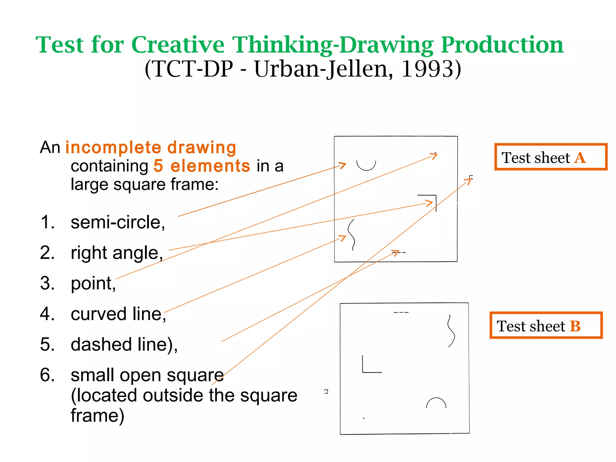 Creativity Test (TTCT Torrance, TCT-DP Jellen& Urban etc) | PPT