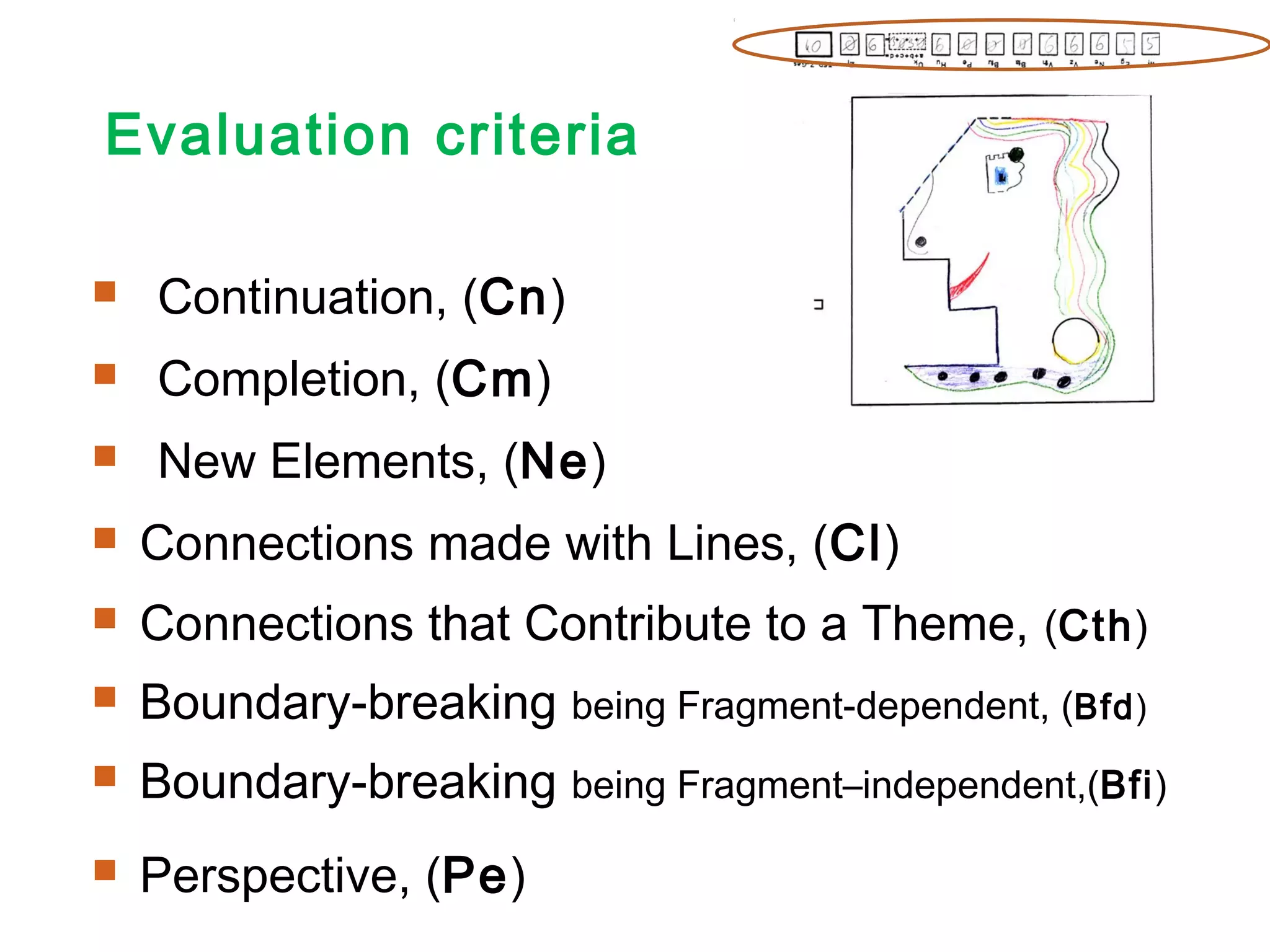 Creativity Test (TTCT Torrance, TCT-DP Jellen& Urban etc) | PPT