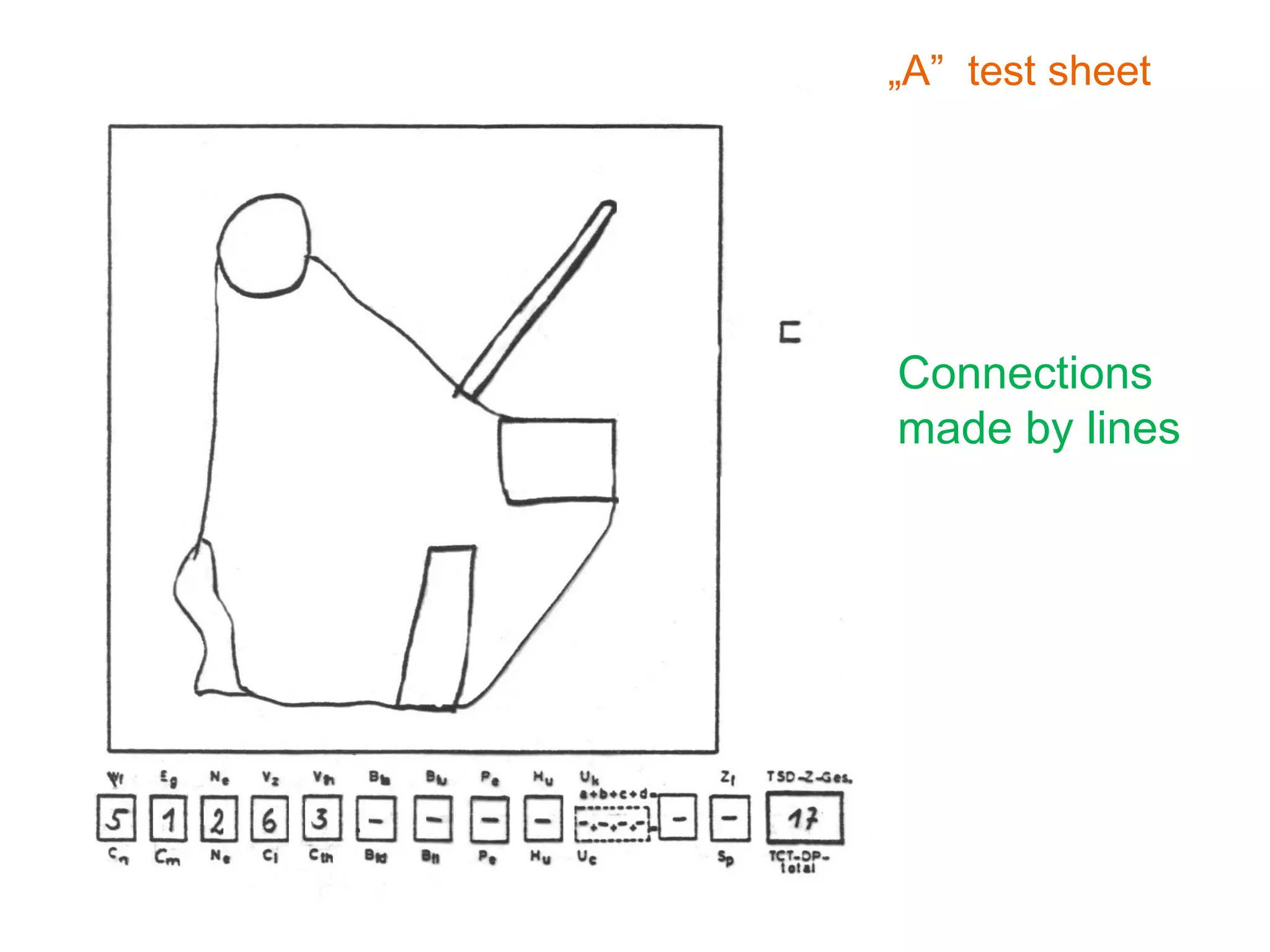 Creativity Test (TTCT Torrance, TCT-DP Jellen& Urban etc) | PPT