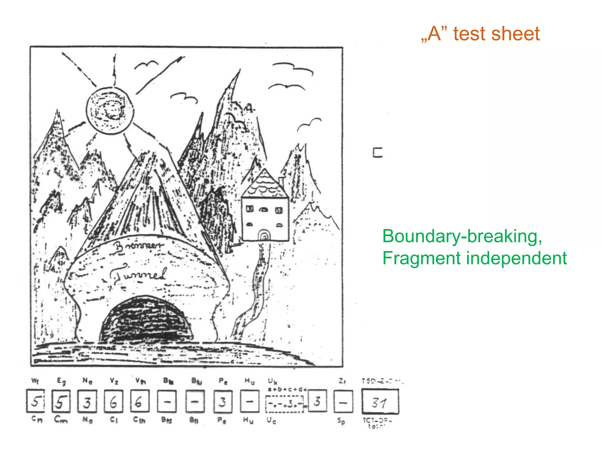 Creativity Test (TTCT Torrance, TCT-DP Jellen& Urban etc) | PPT