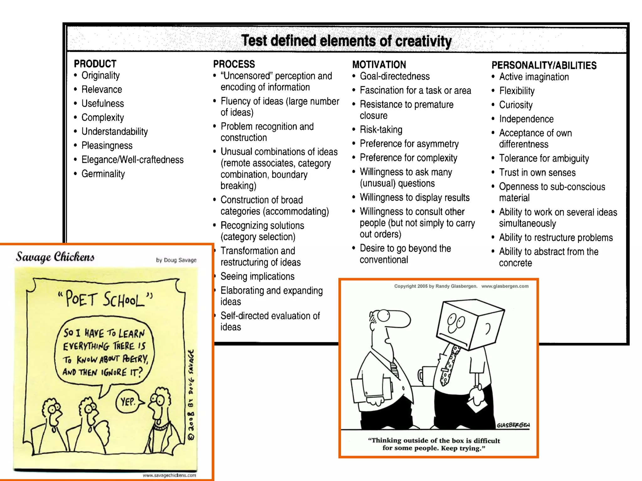 Creativity Test (TTCT Torrance, TCT-DP Jellen& Urban etc) | PPT