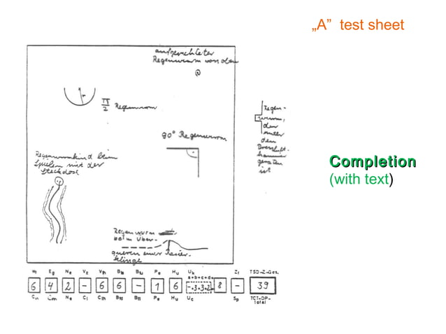 Creativity Test (TTCT Torrance, TCT-DP Jellen& Urban etc) | PPT | Arts ...