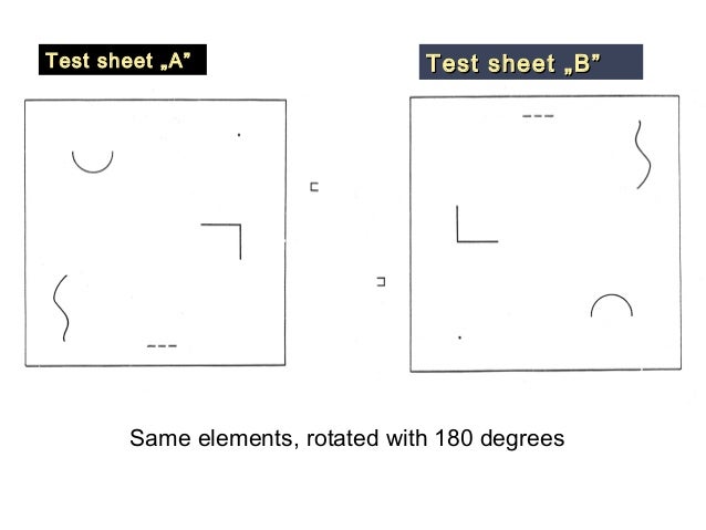 Creativity Test (TTCT Torrance, TCT-DP Jellen& Urban etc)