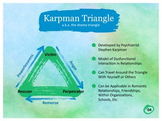 Exploring the Karpman Triangle | PDF