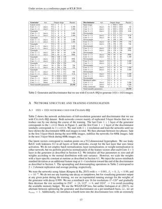 PROGRESSIVE GROWING OF GAN S FOR I MPROVED QUALITY , STABILITY , AND ...