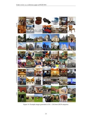 PROGRESSIVE GROWING OF GAN S FOR I MPROVED QUALITY , STABILITY , AND ...