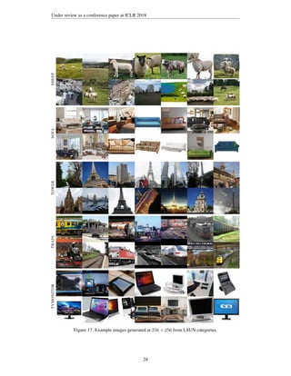 PROGRESSIVE GROWING OF GAN S FOR I MPROVED QUALITY , STABILITY , AND ...