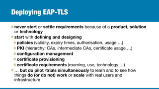 EAP-TLS | PDF