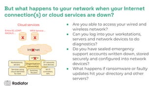 RADIUS in Action: Securing, Monitoring and Protecting Network ...