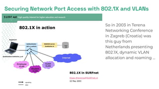 RADIUS in Action: Securing, Monitoring and Protecting Network Infrastructure | PPT