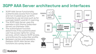 SIM Authentication Architectures and Interfaces | PPT