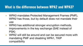 Wi-Fi Roaming Security and Privacy | PPT