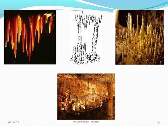 Karst topography | PPT
