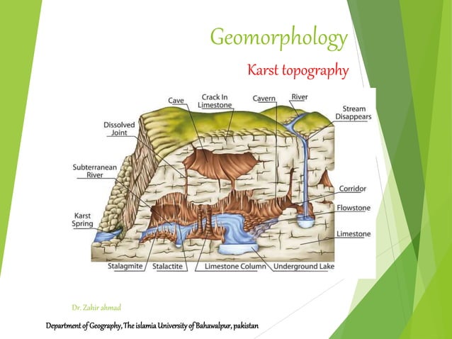 Karst Topography.pptx | Geography | Science