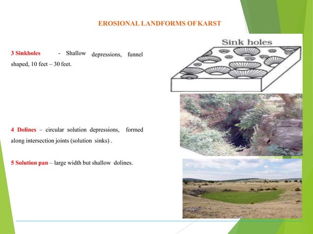 Karst Topography.pptx | Geography | Science