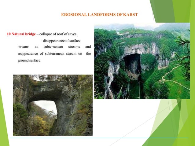 Karst Topography.pptx | Geography | Science