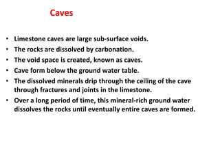 Karst Topography.pptx
