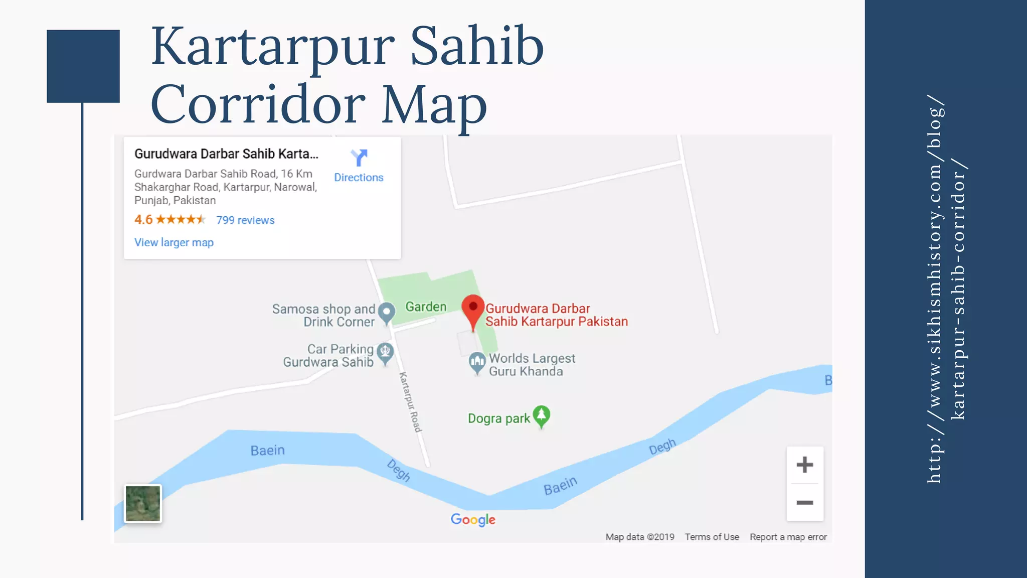 Kartarpur sahib corridor | PDF