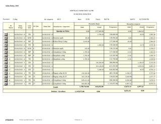 Kartela e furnitoreve | PPT