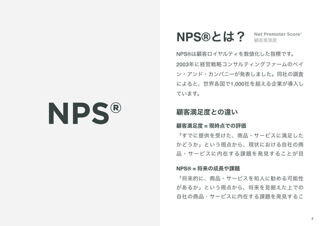 Karte nps | PPT
