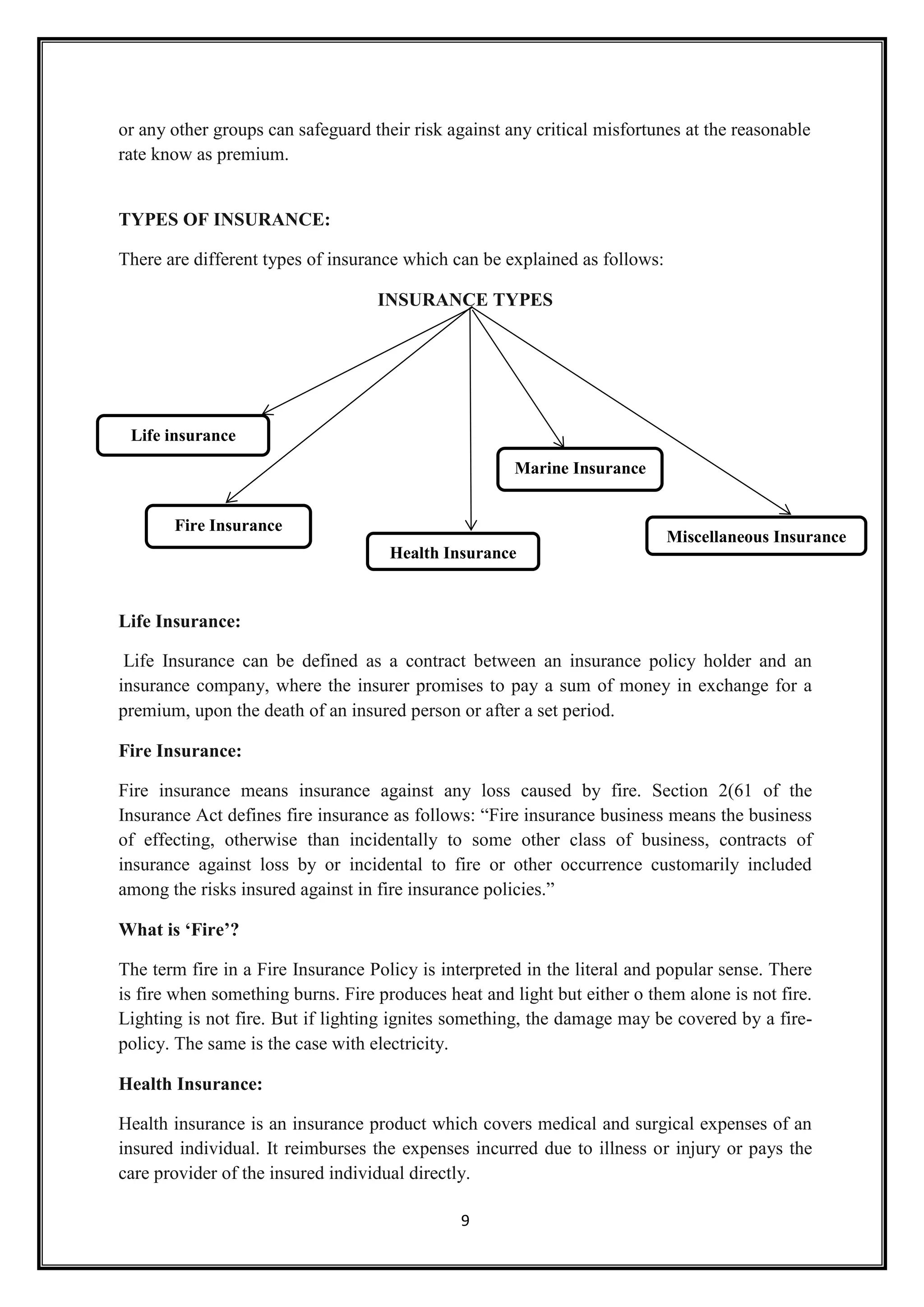 A Project Report on - FINANCIAL PERFORMANCE OF LIC AND PRIVATE SECTOR ...