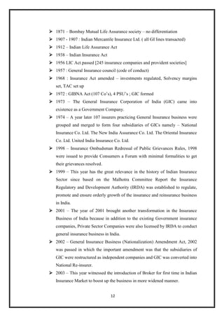 A Project Report on - FINANCIAL PERFORMANCE OF LIC AND PRIVATE SECTOR ...