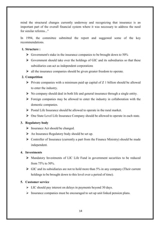 A Project Report on - FINANCIAL PERFORMANCE OF LIC AND PRIVATE SECTOR ...