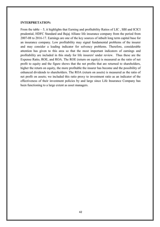 A Project Report on - FINANCIAL PERFORMANCE OF LIC AND PRIVATE SECTOR ...