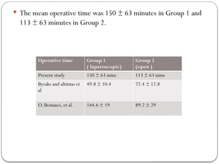 Laparoscopic versus open cystotomy In treatment of liver hydatidosis | PPTX