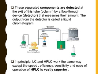 HPLC | PPTX | Chemistry | Science