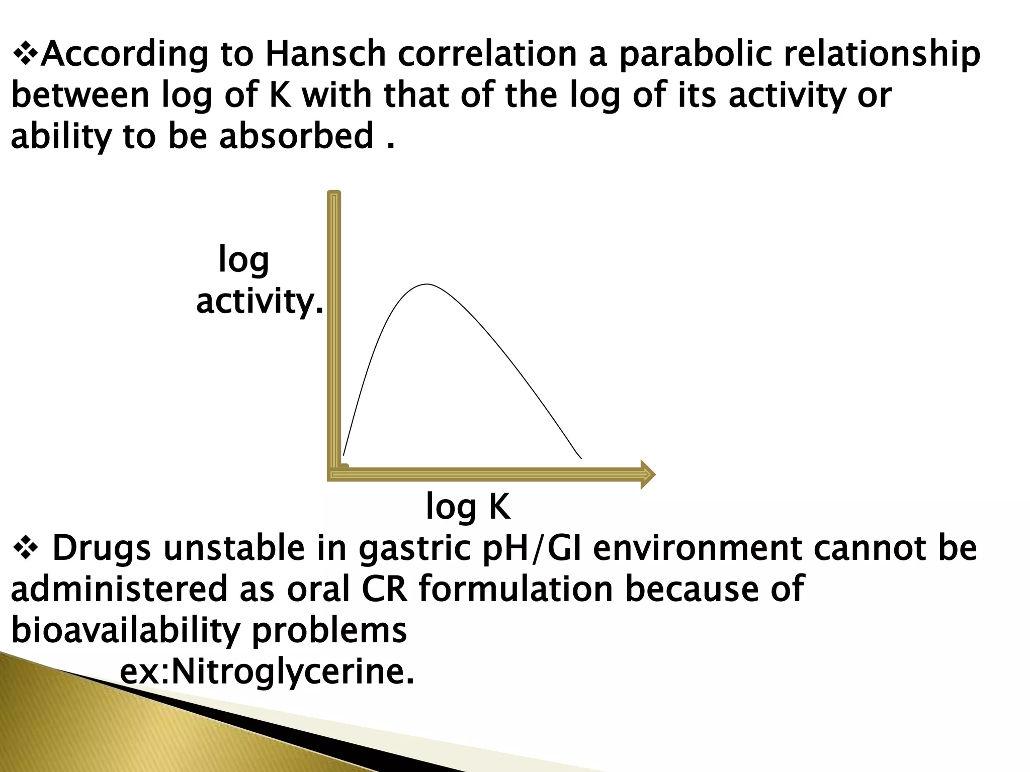 sr and cr formulations | PPTX