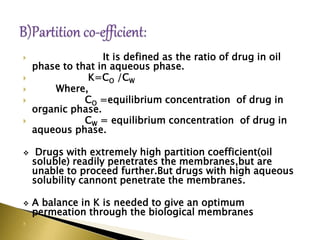 sr and cr formulations | PPTX