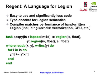Advances in the Legion Programming Model | PPTX