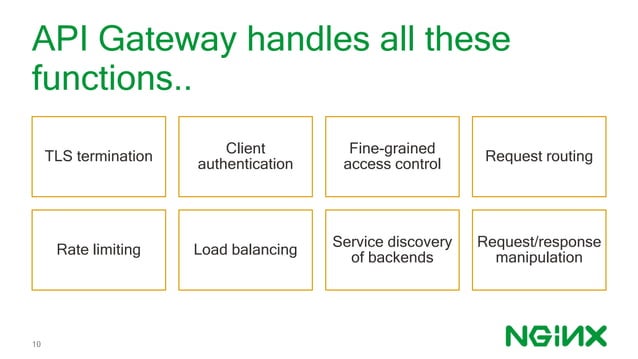 Overview of API Management Architectures | PPT