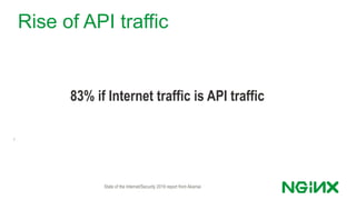 Overview of API Management Architectures | PPT