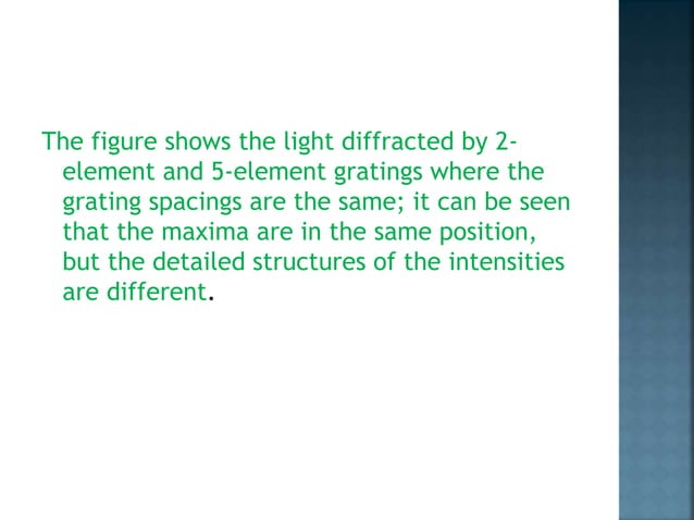 Diffraction Polarisation Pptx