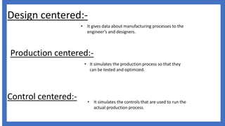 Virtual Manufacturing System | PPT