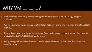 Virtual Manufacturing System | PPT