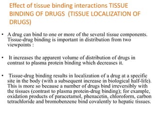 drug interaction | PPTX