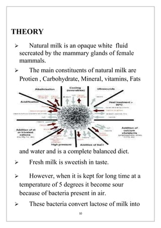 chemistry project about the casien present in the milk | DOCX