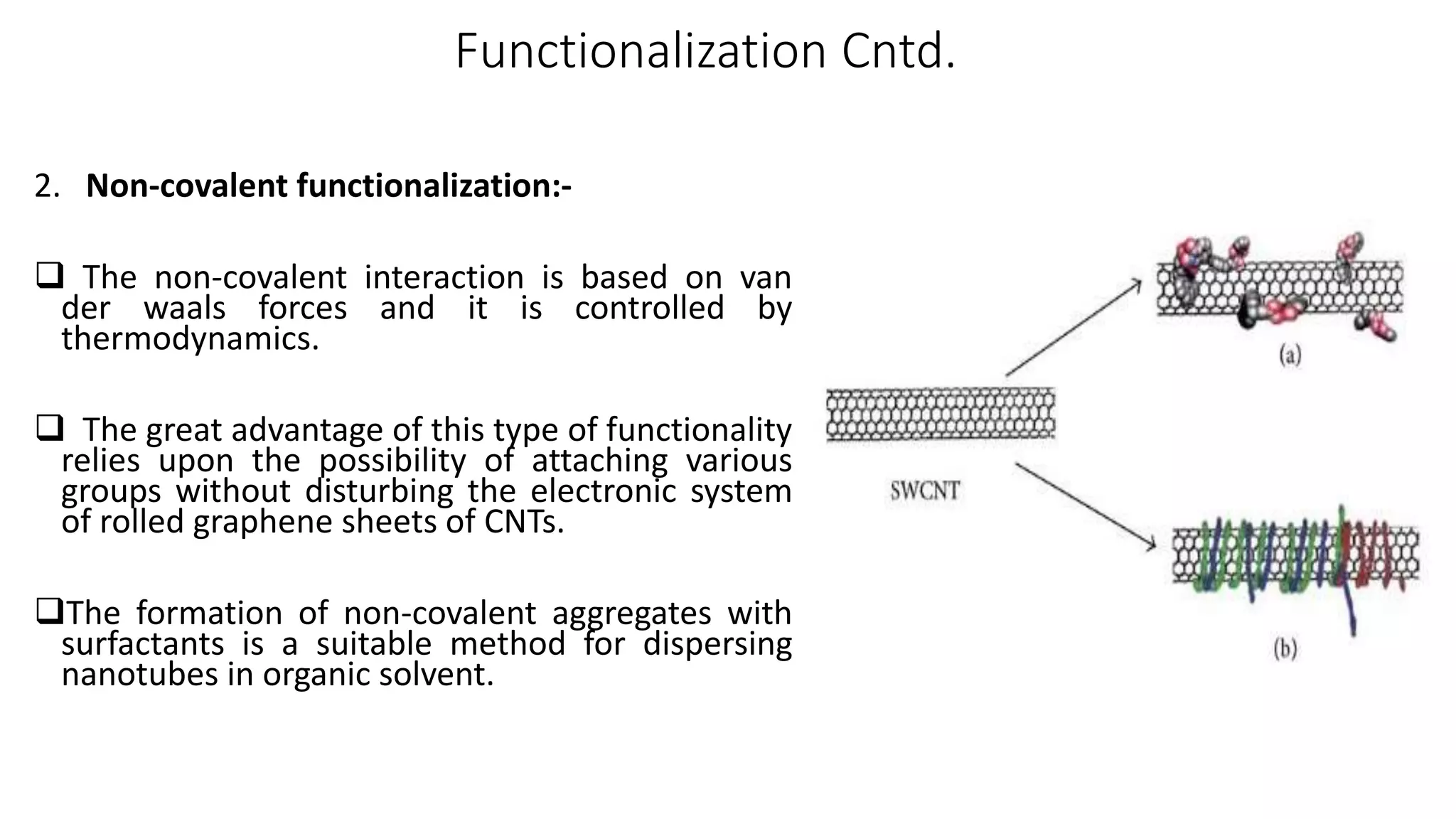 Structure, Synthesis and Functionalization of CNTs & fullerene | PPTX