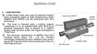 Structure, Synthesis and Functionalization of CNTs & fullerene | PPTX